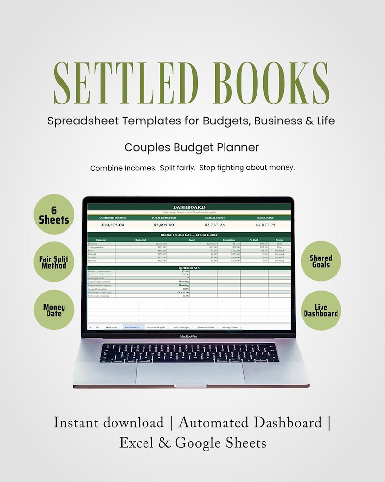 Couples Budget Planner Spreadsheet, Income Split, Shared Goals (excel ...