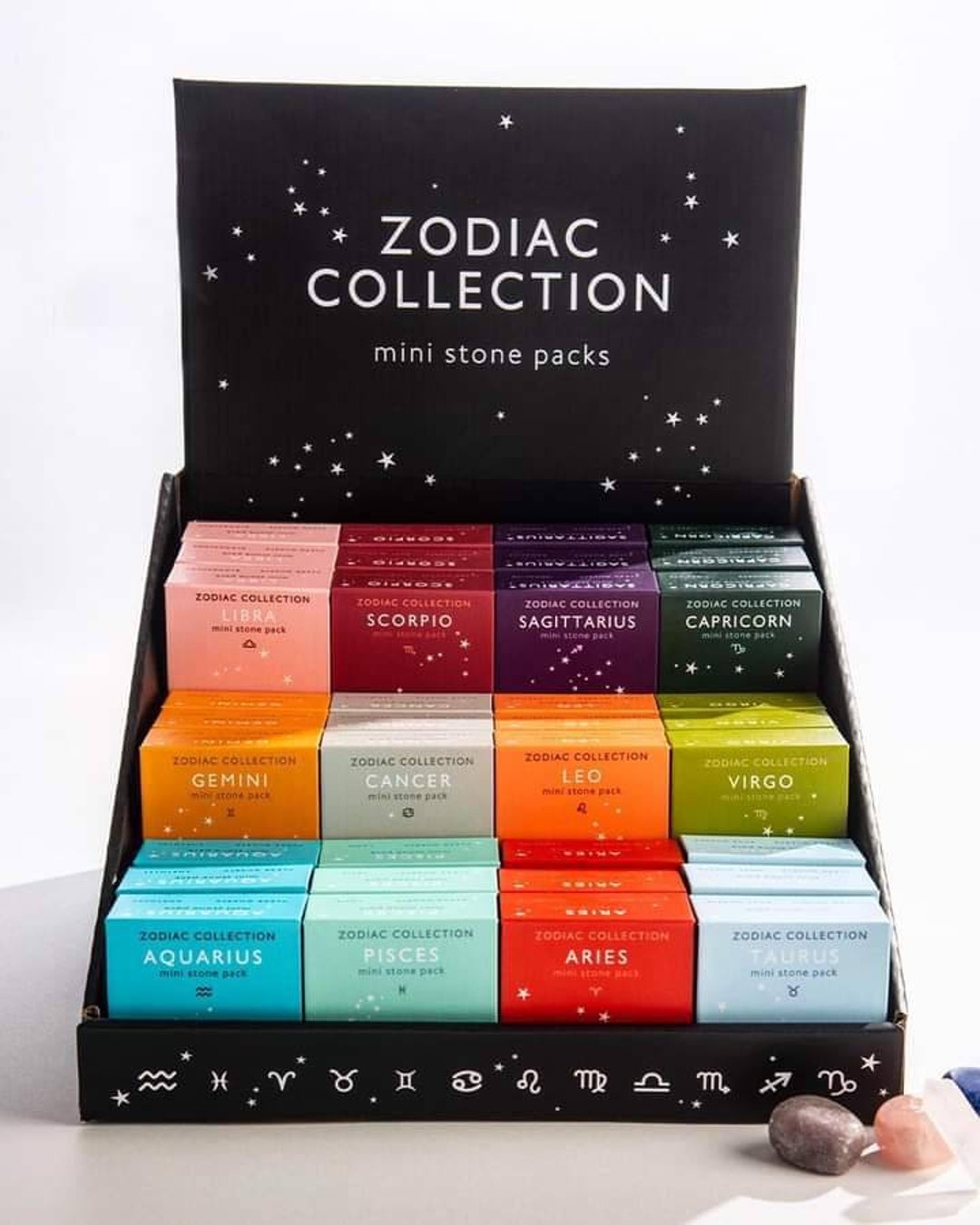 Zodiac Kit With 10 Minutes Reading. - Etsy