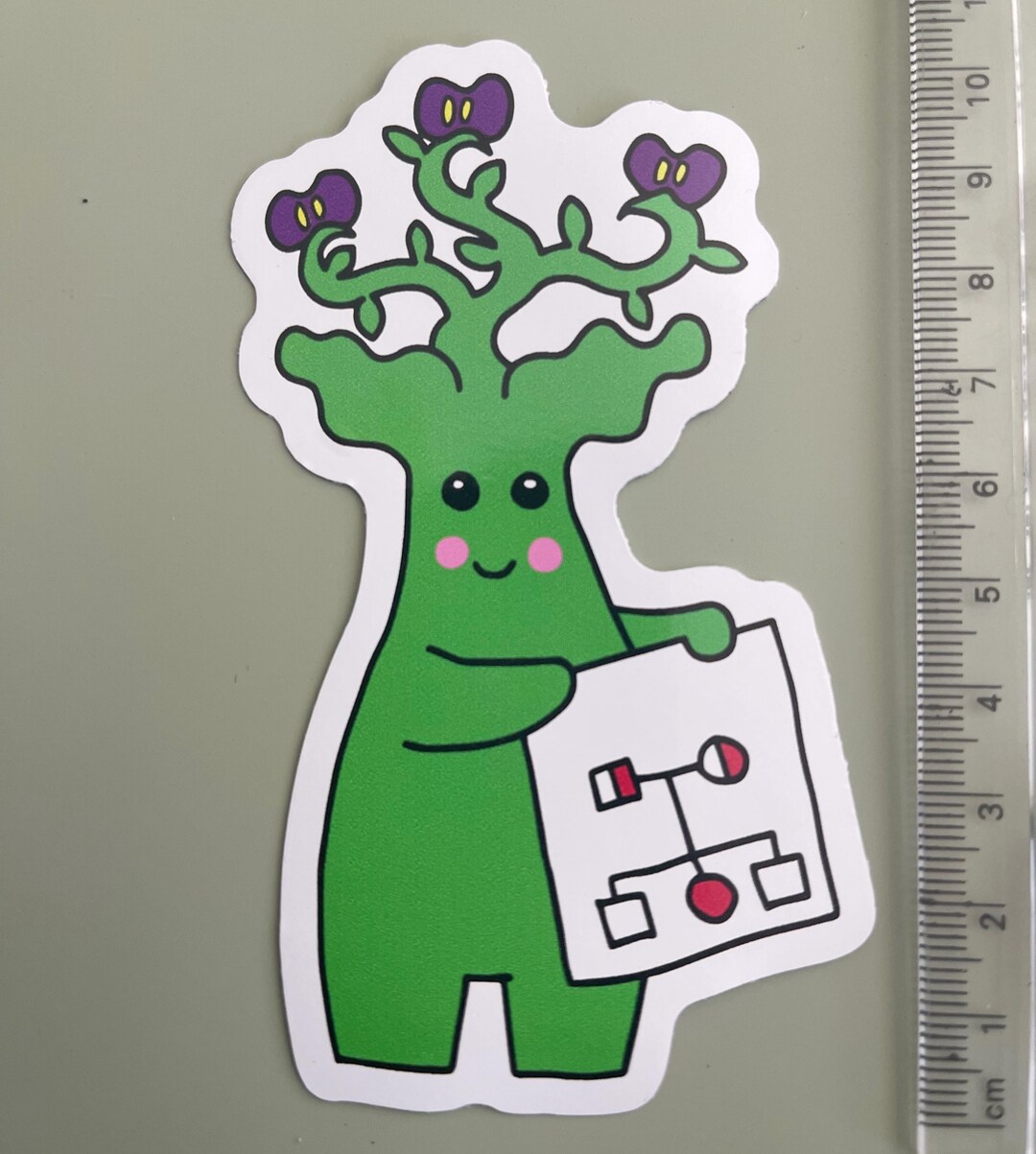 Large Stickers- Mendels Pea Plant - Etsy