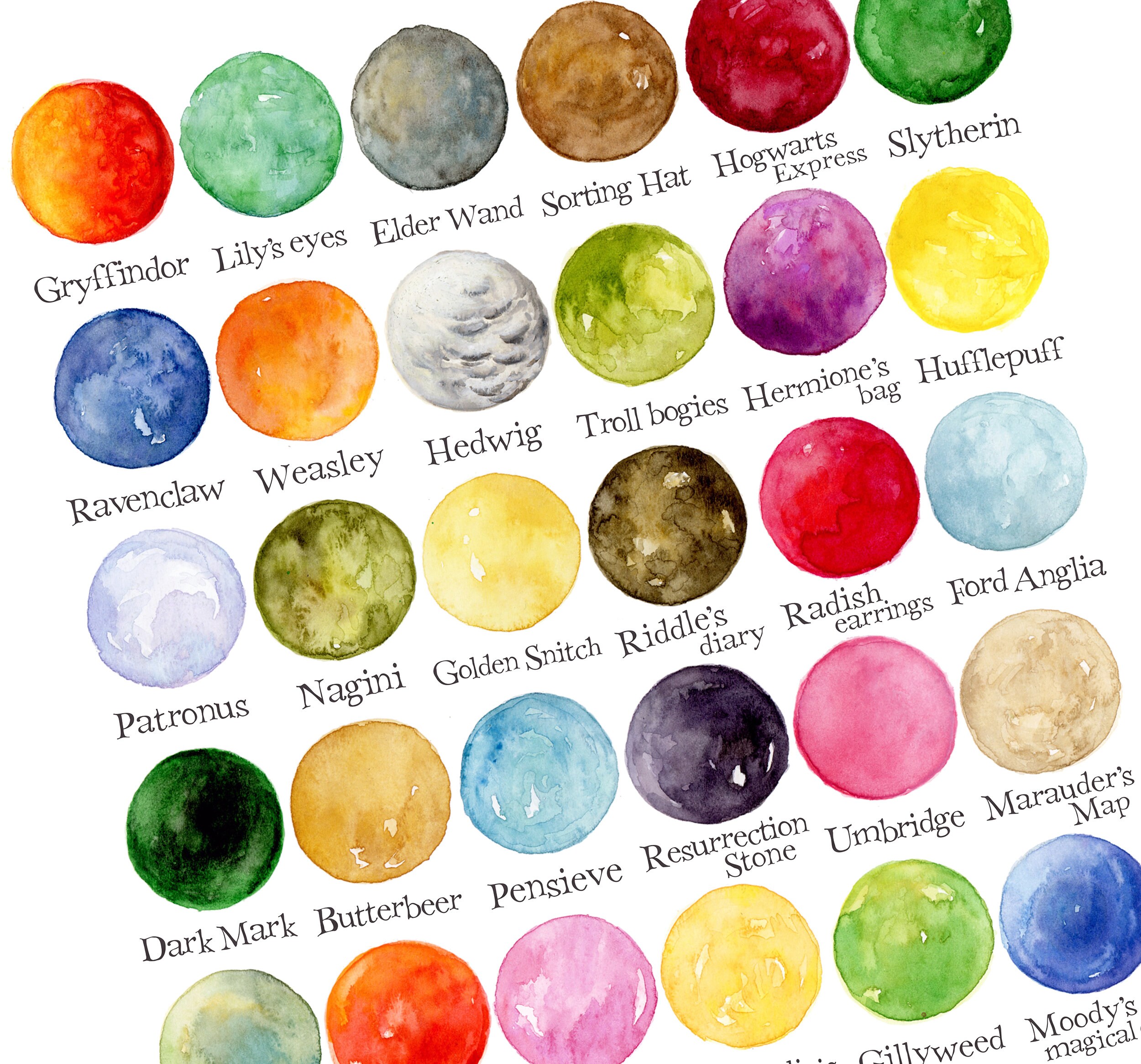 The Potter Colour Chart // Digital Download Print // Canadian - Etsy