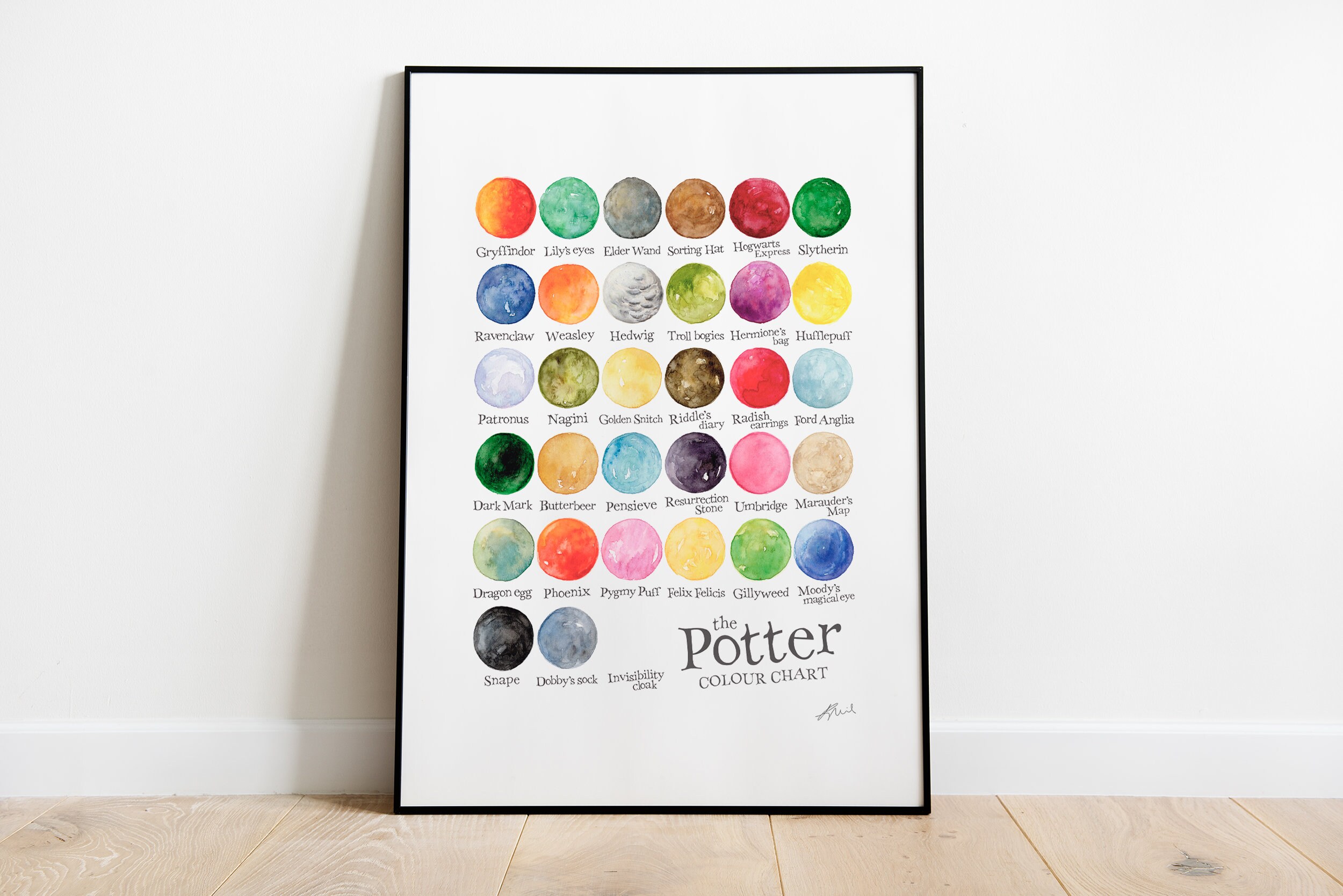 The Potter Colour Chart // Digital Download Print // Canadian - Etsy