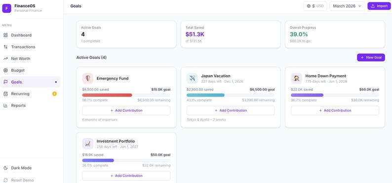 Financeos Personal Finance Web App | Budget Tracker, CSV Import, PDF ...