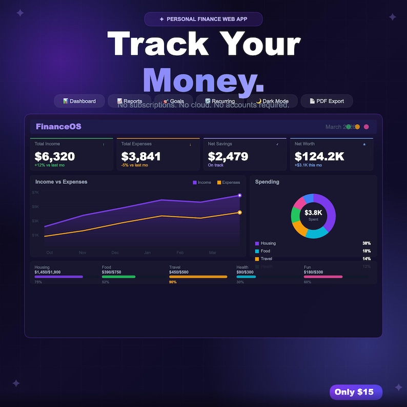 Financeos Personal Finance Web App | Budget Tracker, CSV Import, PDF ...