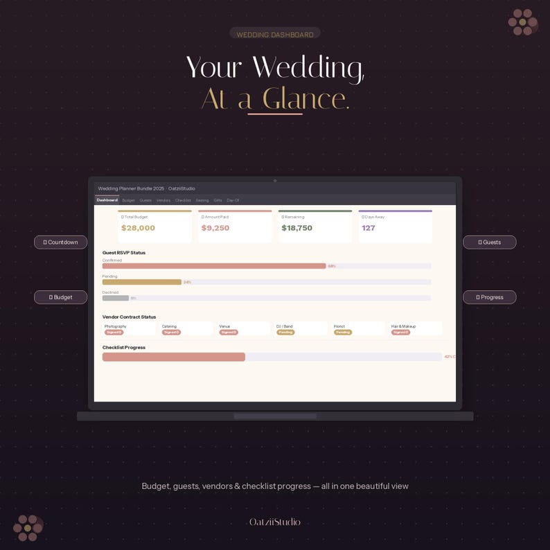 Wedding Planner Spreadsheet Bundle | Excel Google Sheets Budget ...