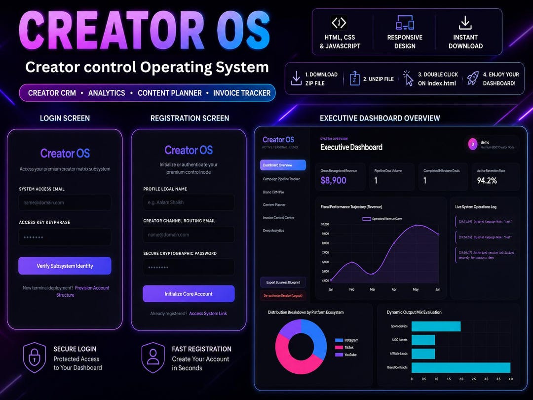 Creator OS Dashboard Template | Creator CRM Analytics Dashboard | Dark ...