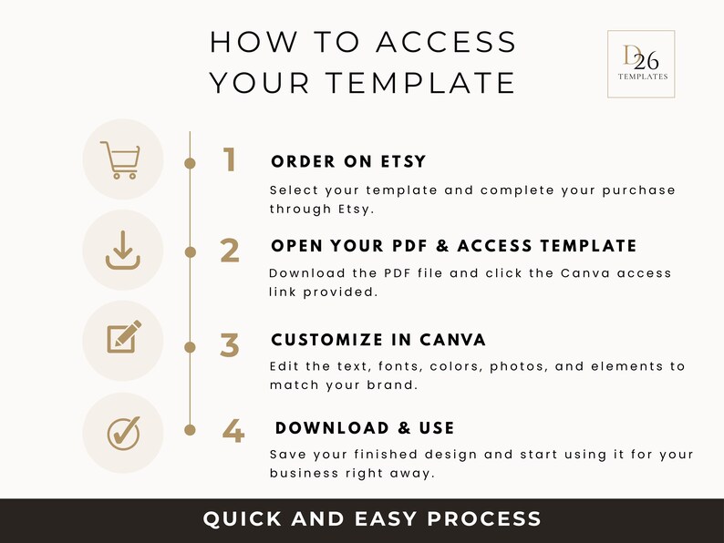 Minimalist Just Listed Flyer Template | Real Estate Editable Canva ...