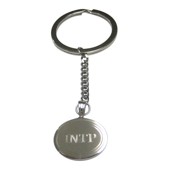 Intp - Etsy