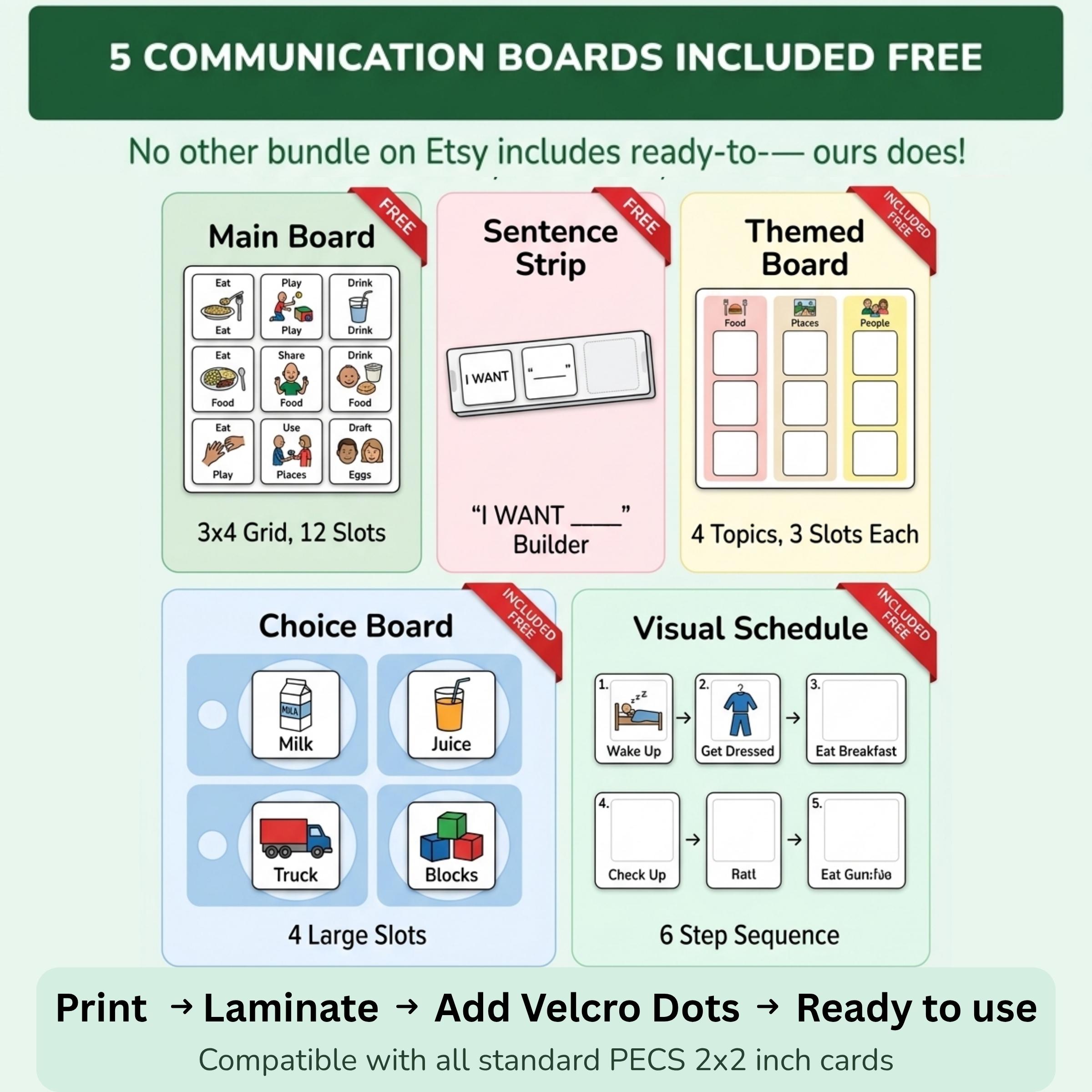 PECS Communication Cards | 400+ AAC Flashcards | 20 Themes | Autism ...