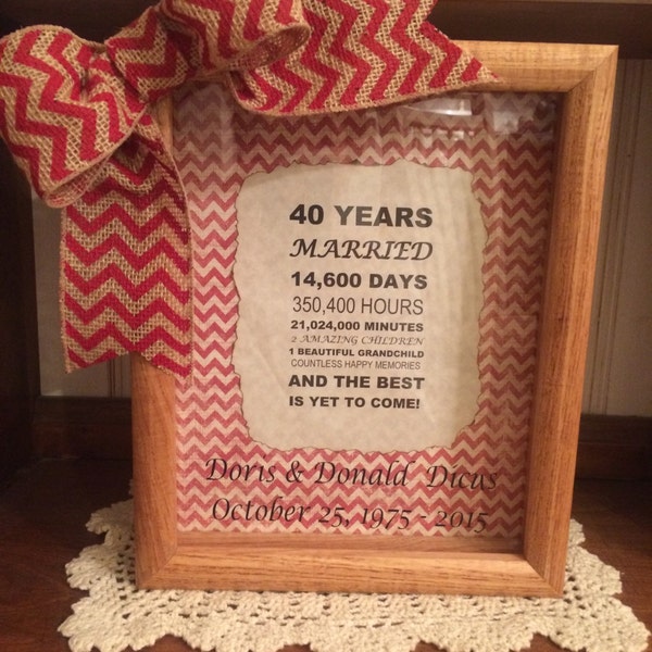 Shadow Box 40th Anniversary - Etsy