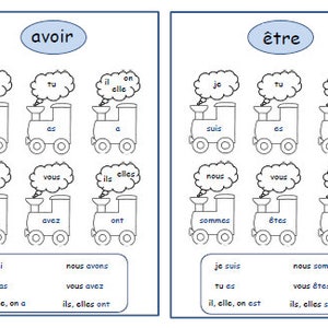 French Irregular Verbs Audio Lessons & Posters, French Learning Cards ...