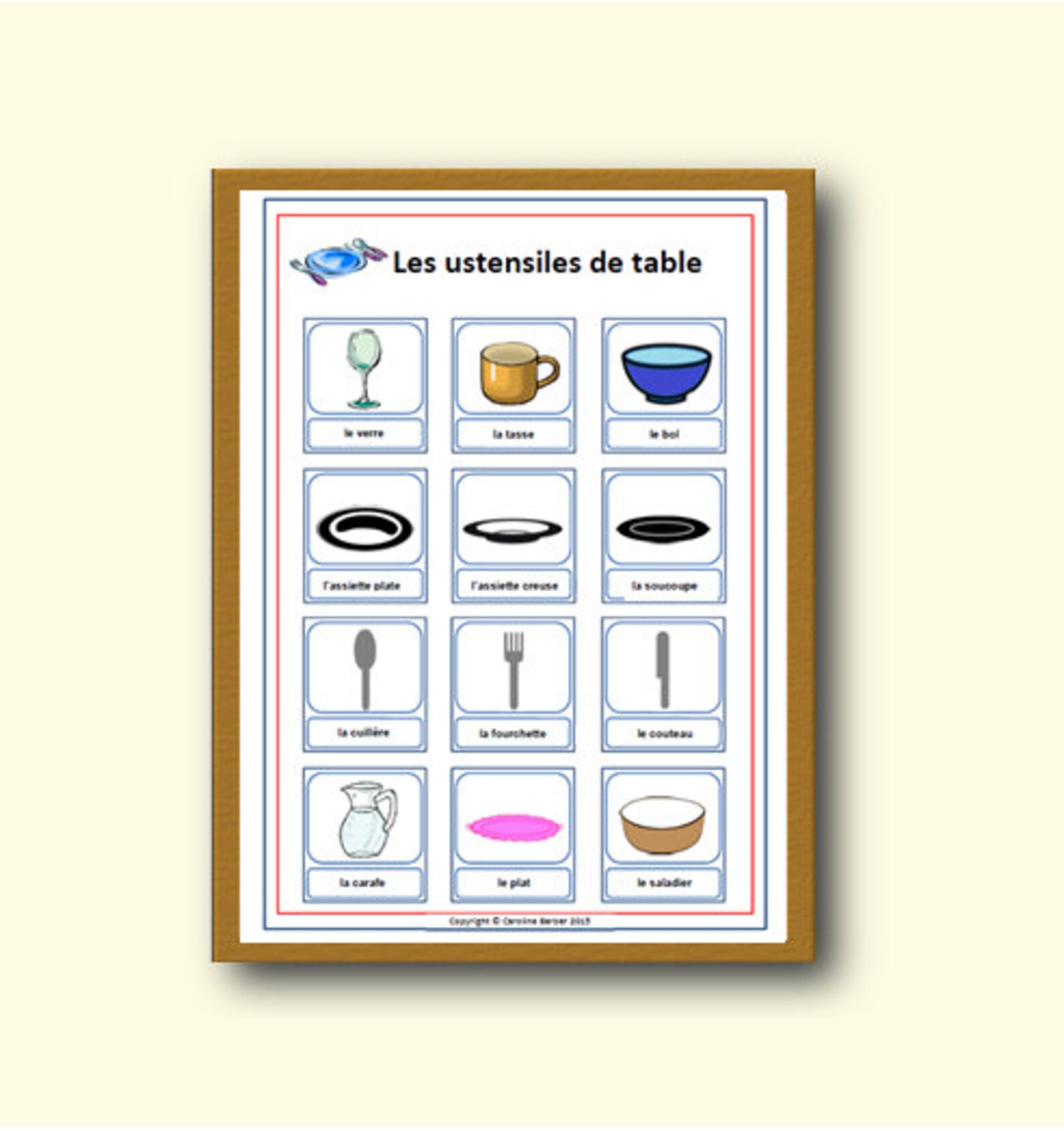 KITCHEN ITEM WORDS French Poster,learn Daily Vocabulary in French With ...