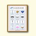 KITCHEN ITEM WORDS French Poster,learn Daily Vocabulary in French With ...