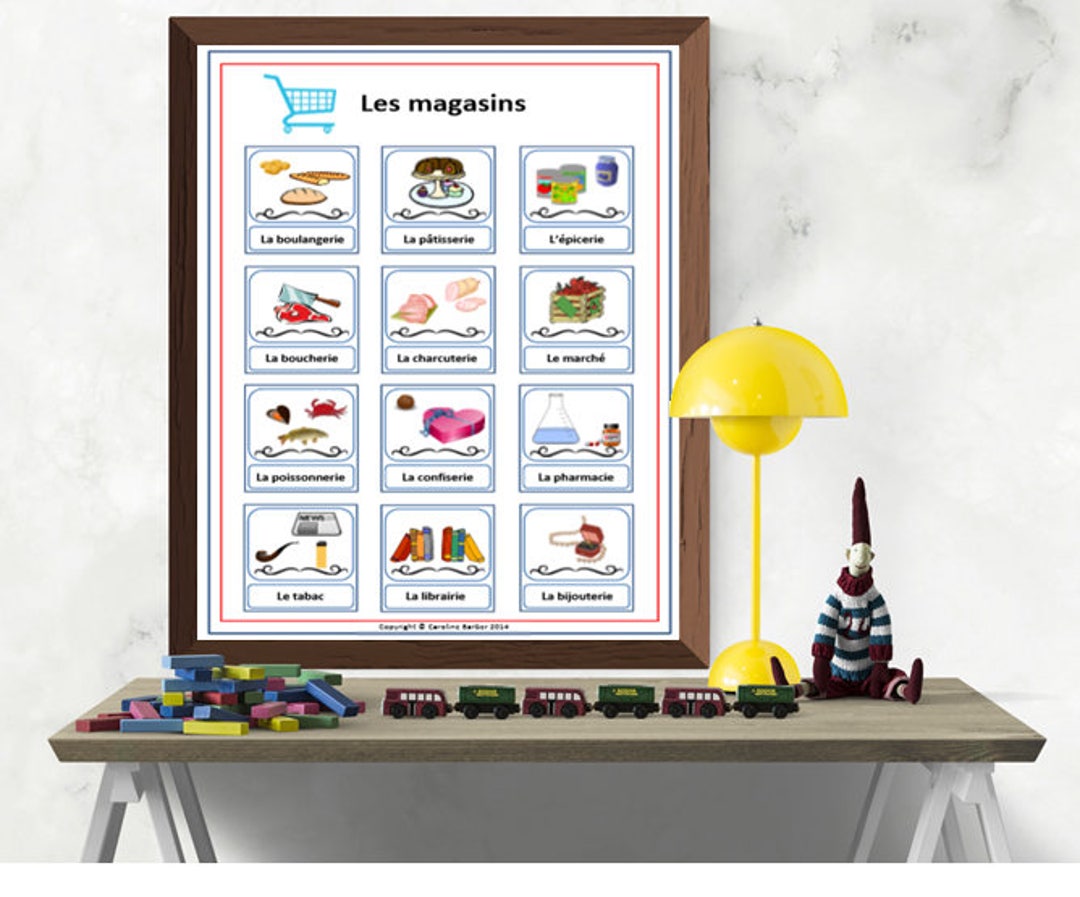 SCHOOL POSTER Names of Shops French for Kids/french Poster Language ...