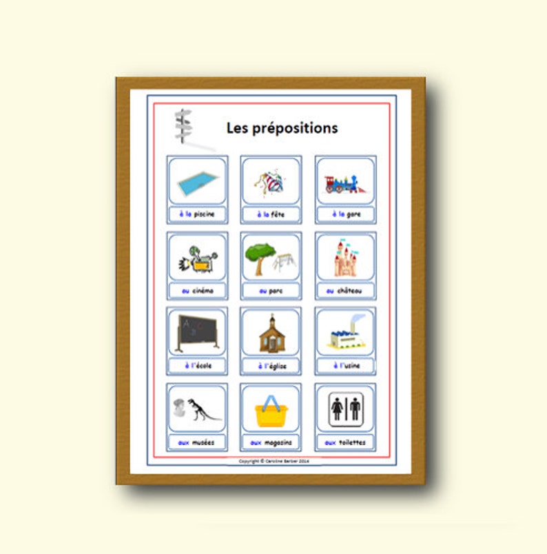 FRENCH Prepositions CLASSROOM POSTER / Teachers Poster / School ...