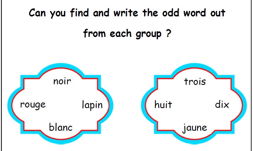 LEARN FRENCH WORDS With Teacher Worksheet / Educational Printable ...