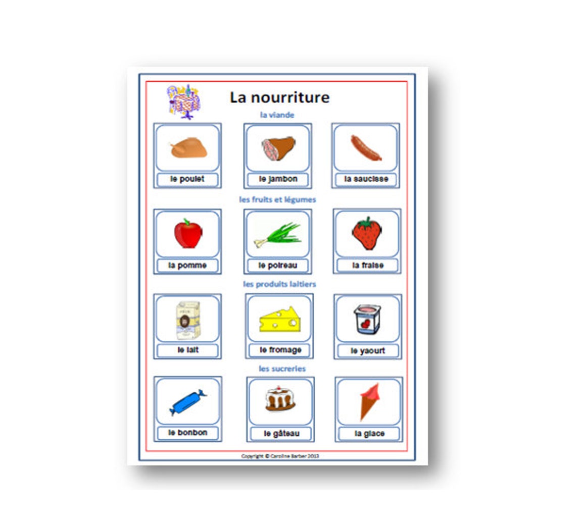 FOOD FRENCH LEARNING / French Classroom Food Poster/ French Teacher ...