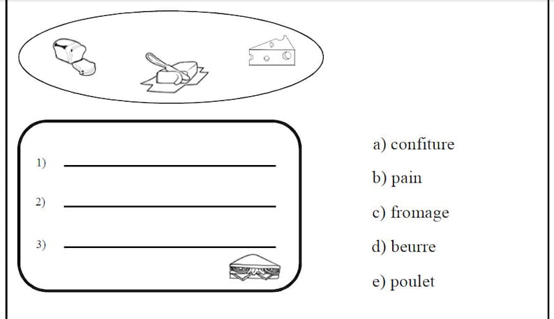 FOOD FRENCH PRINTABLE Activity Sheet With Sandwich Ingredients / Fun ...