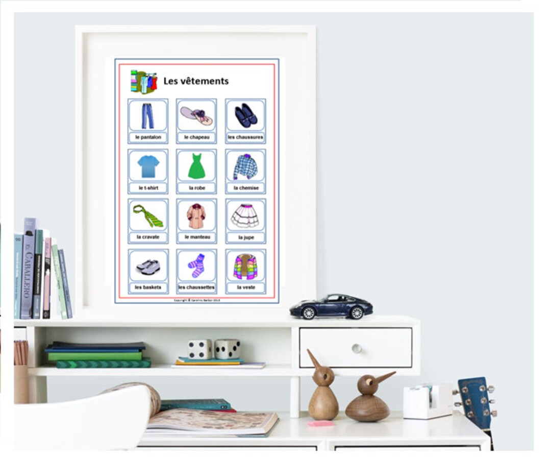 CLOTHES FRENCH WORDS Poster / French Language Wall Art Print ...