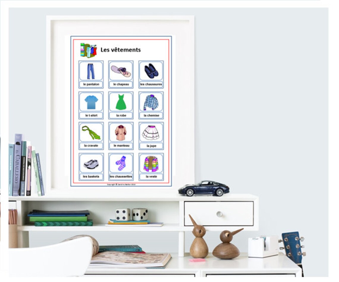 CLOTHES FRENCH WORDS Poster / French Language Wall Art Print ...