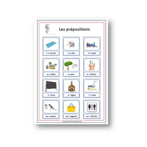 FRENCH Prepositions CLASSROOM POSTER / Teachers Poster / School ...