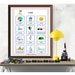 FRENCH SCHOOL POSTER Summer Words Kids for French / Language Learning ...