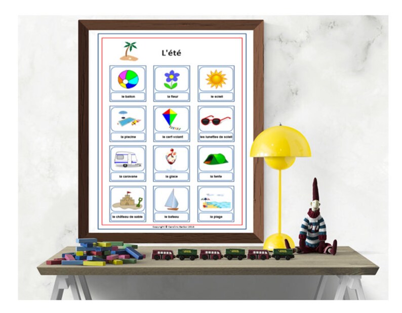 FRENCH SCHOOL POSTER Summer Words Kids for French / Language Learning ...