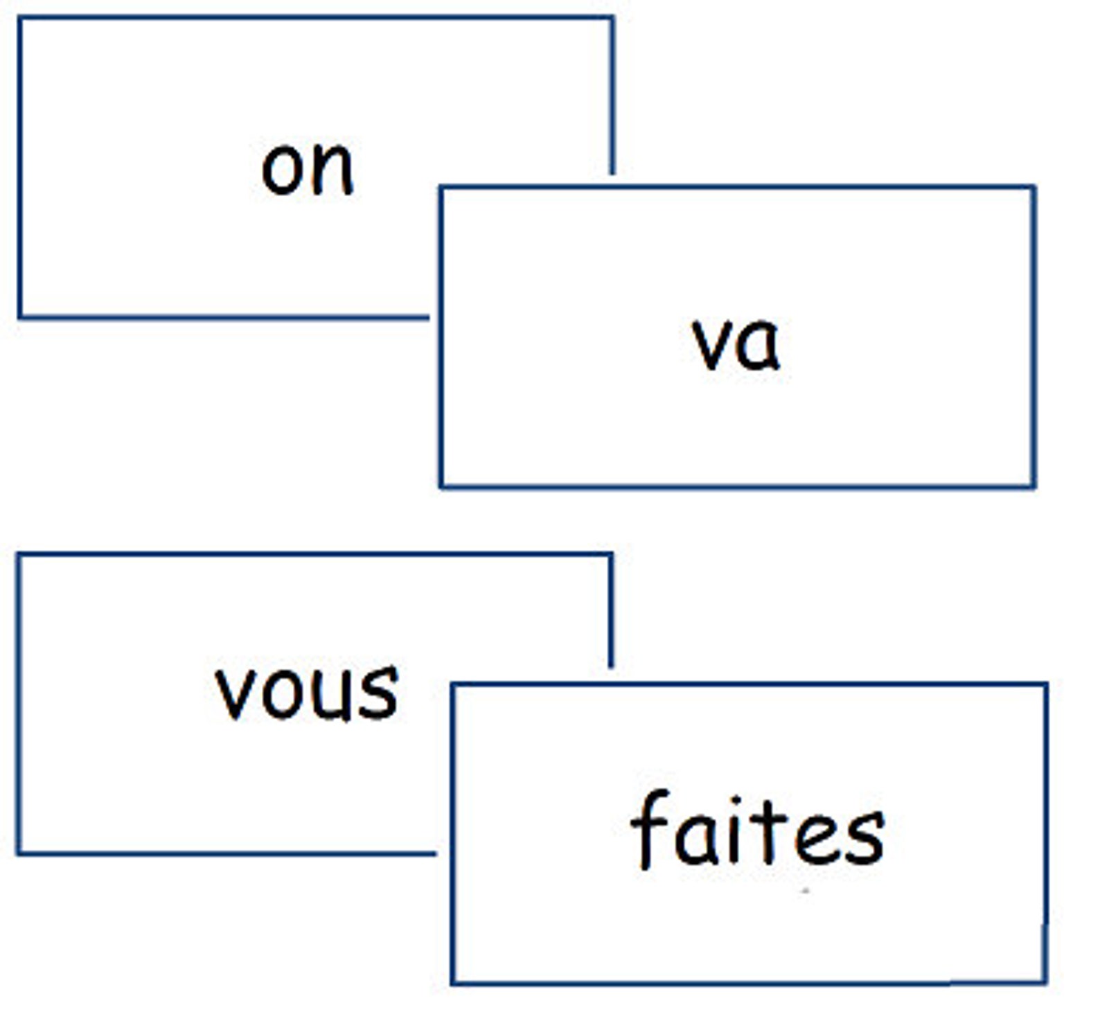 French Irregular Verbs Audio Lessons & Posters, French Learning Cards ...
