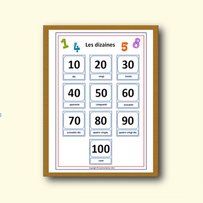 FRENCH NUMBER POSTER / Classroom Wall Display / Teaching Aid Poster ...