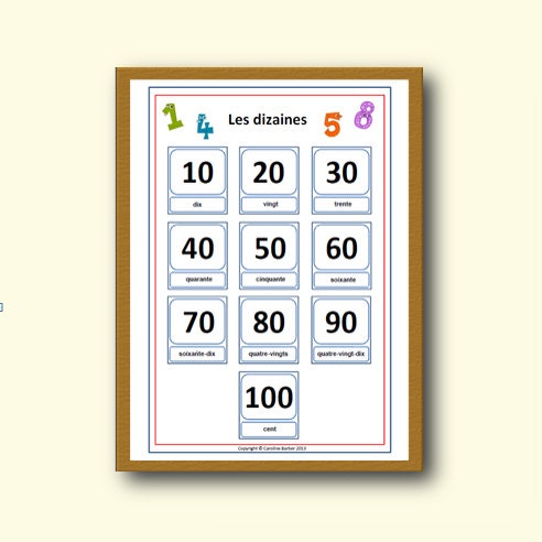 FRENCH NUMBER POSTER / Classroom Wall Display / Teaching Aid Poster ...