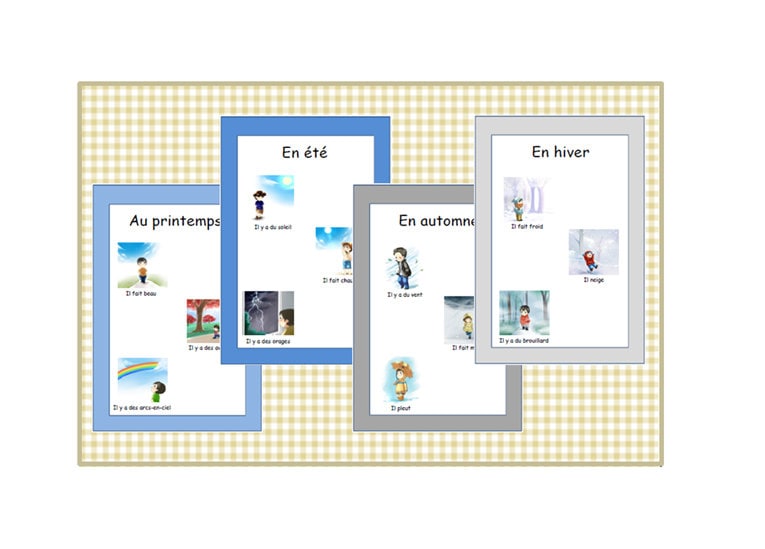 THE WEATHER and the Seasons-school Posters Decor-french Teacher's Aid ...