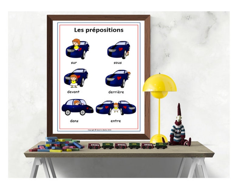 FRENCH PREPOSITION / French Teacher School Poster / French Printable ...