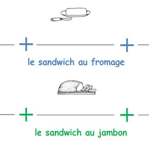 PRINTABLE for LEARNING FRENCH / Food Words Print for Language Student ...