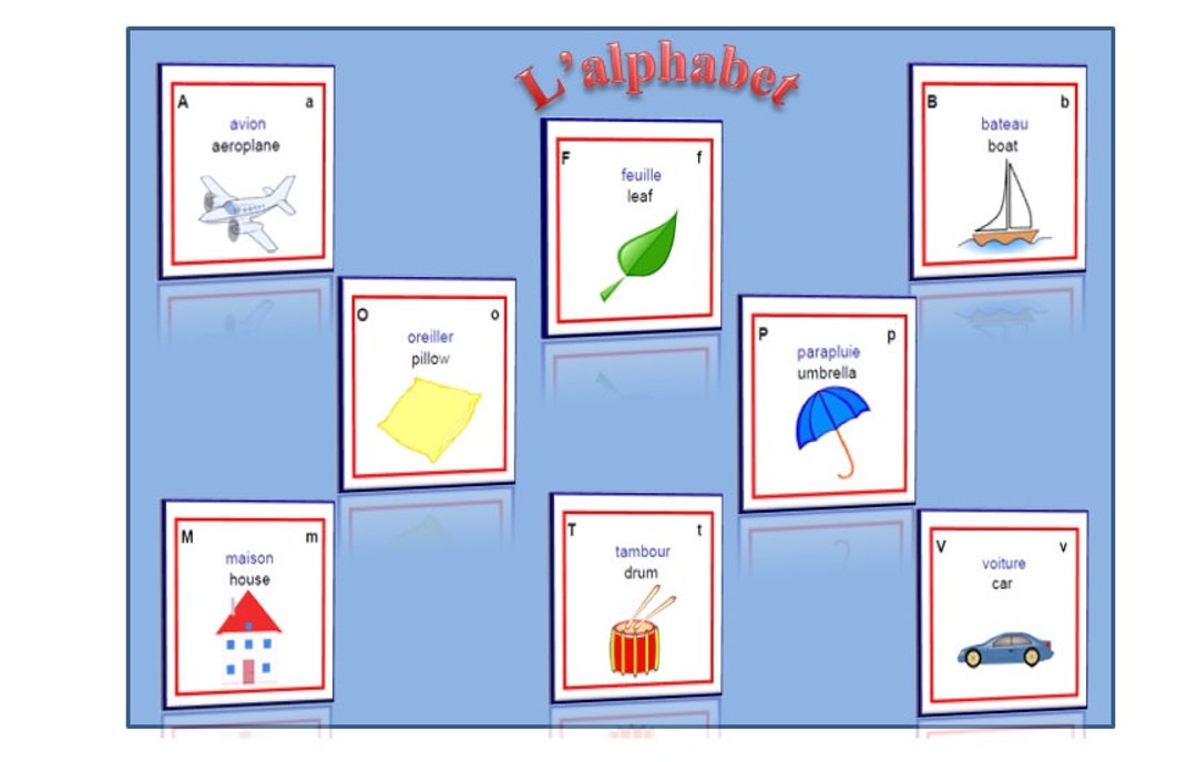 FRENCH ALPHABET FLASHCARDS With Pronunciation on Audio File,alphabet ...