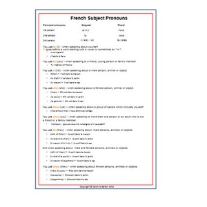 FRENCH SUBJECT PRONOUNS, School Poster, Printable Subject Pronouns in ...