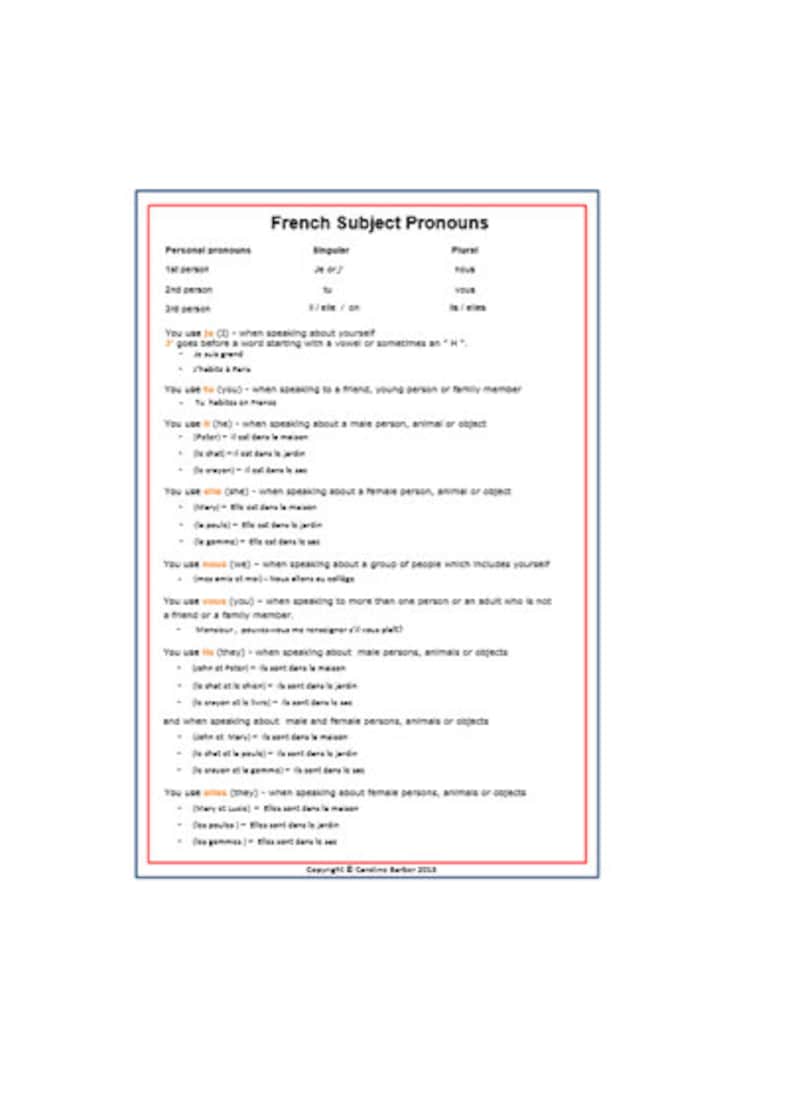 FRENCH SUBJECT PRONOUNS, School Poster, Printable Subject Pronouns in ...