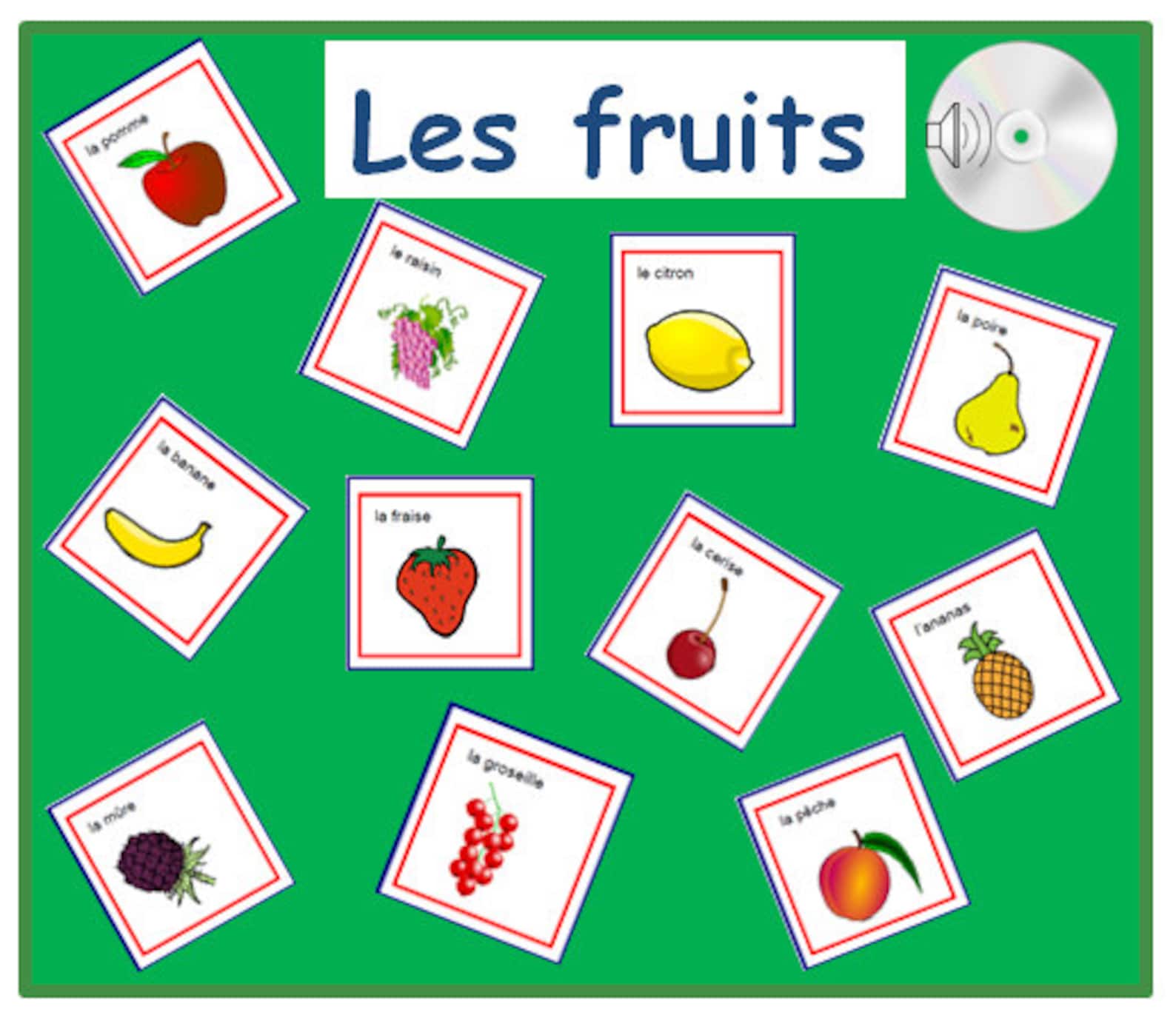 FRUIT FRENCH FLASHCARDS With Pronunciation on Audio File,french Food ...