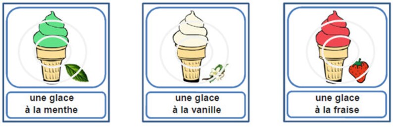 Ice Cream Flavours FRENCH CLASSROOM POSTER / Teaching Poster ...