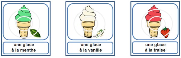Ice Cream Flavours FRENCH CLASSROOM POSTER / Teaching Poster ...