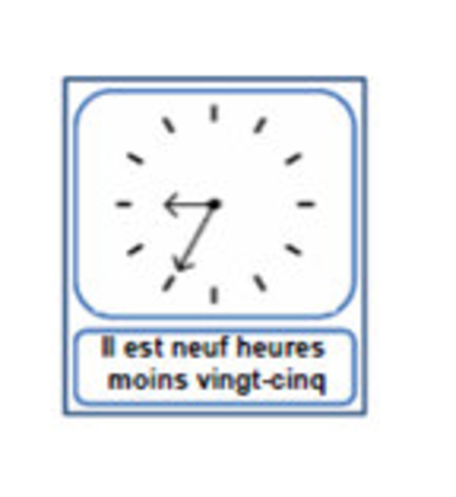 FRENCH POSTER for SCHOOL / Time | Numeracy Educational Classroom Poster ...