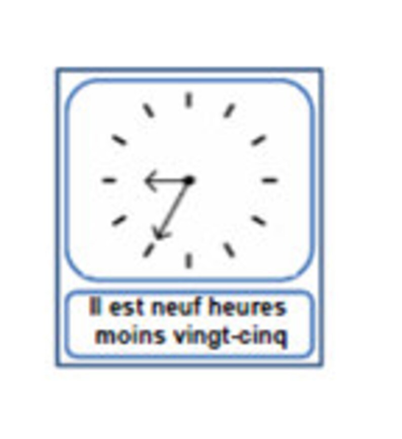 FRENCH POSTER for SCHOOL / Time | Numeracy Educational Classroom Poster ...