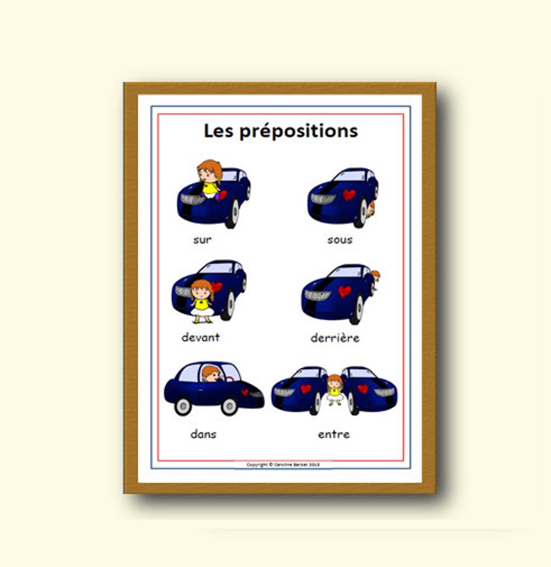 FRENCH PREPOSITION / French Teacher School Poster / French Printable ...
