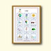 FRENCH SCHOOL POSTER Summer Words Kids for French / Language Learning ...