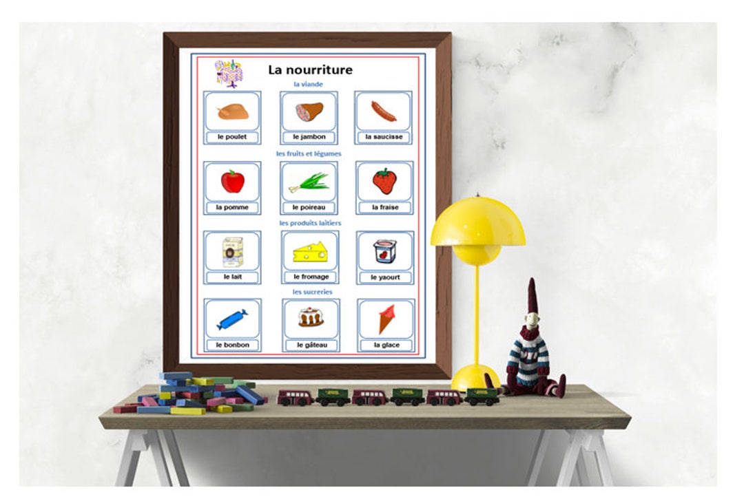 FRENCH LEARNING Food Words French for Kids / French Classroom Language ...