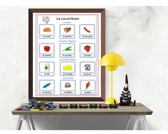 FRENCH KIDS LEARNING Fruit Words School Poster/language | Etsy