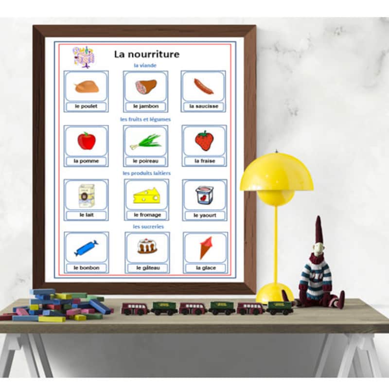 French Language Posters - Etsy