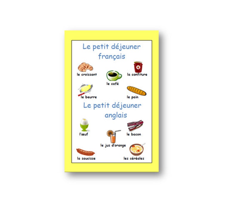 FRENCH WORD BREAKFAST Poster / Food Poster / Breakfast Wall Art ...