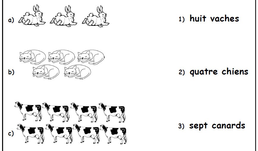 TEACHER WORKSHEET to Learn Numbers & Animals in FRENCH / Kids Activity ...