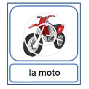 TRANSPORT FRENCH Poster,learn the Words Transport in French With School ...