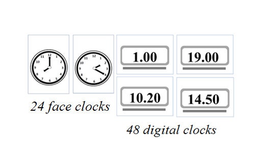 EDUCATIONAL PRINTABLES / Learn the Time in French With Clock Cards ...