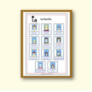 FRENCH POSTER CLASSROOM Printable / Language Learning Family Members ...